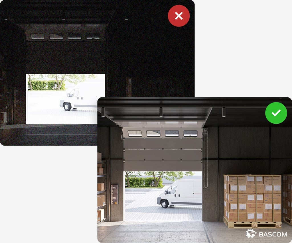 Kabelloses 2-Dome-System PRO - Bascom